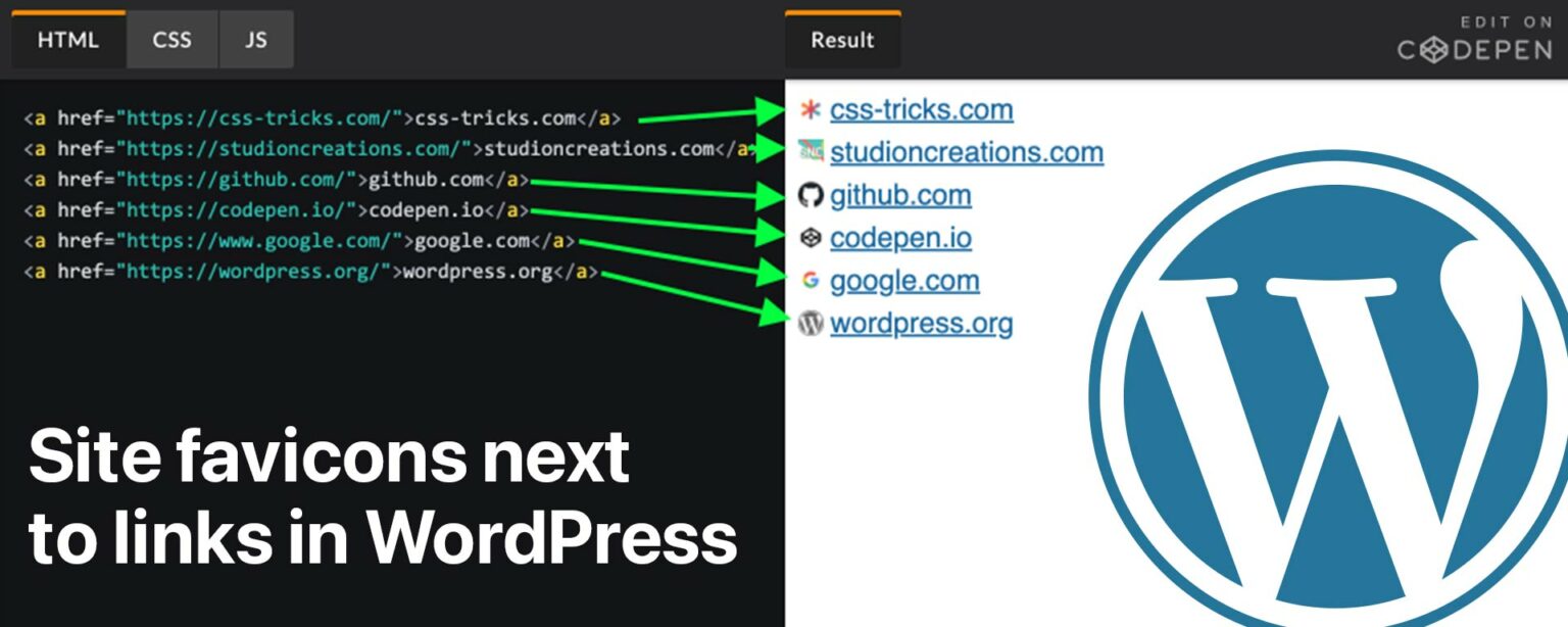 How to display favicons next to external links in WordPress